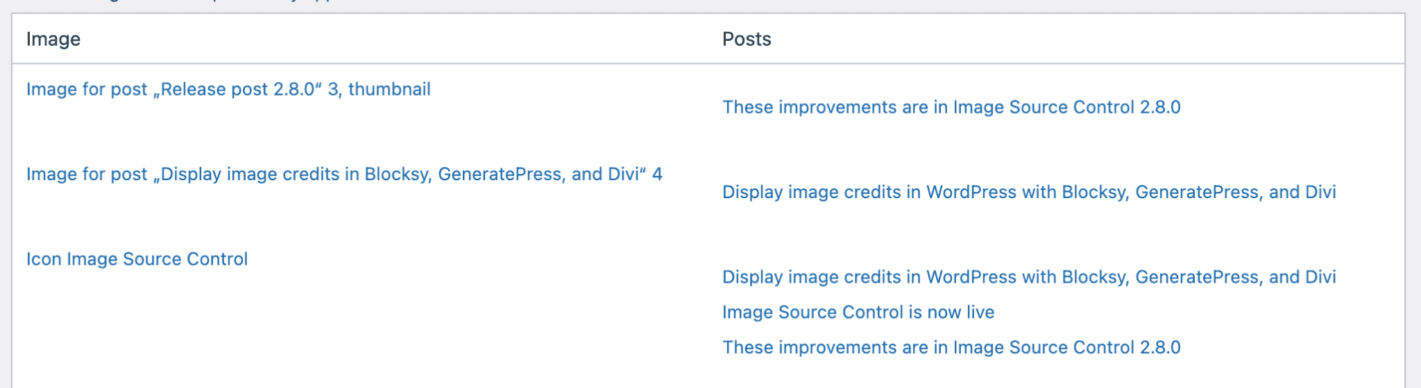 5 ways to find out where an image is used on a WordPress site - Image ...