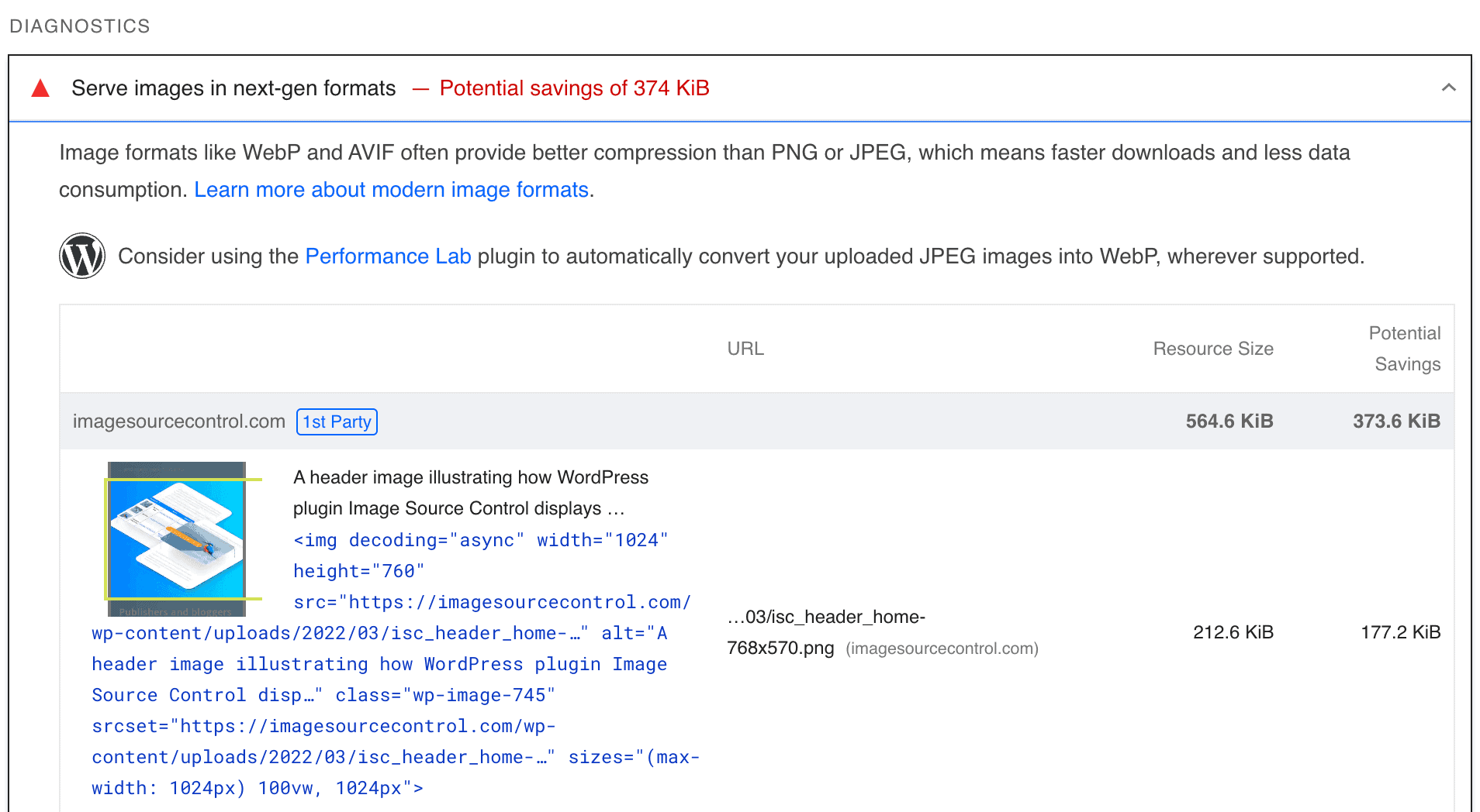 Webp Uploads And Automatic Image File Conversion In Wordpress Image